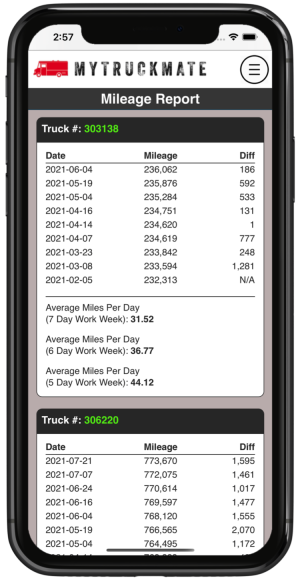 MyTruckMate – Take Charge of Truck Maintenance
